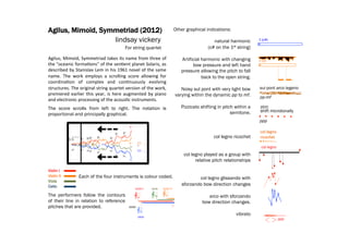 Agilusmimoidsymmetriaddb sc | PDF