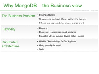 MongoDB at Agilysys: A Case Study | PPTX