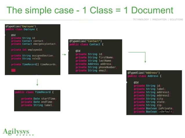MongoDB at Agilysys: A Case Study | PPTX