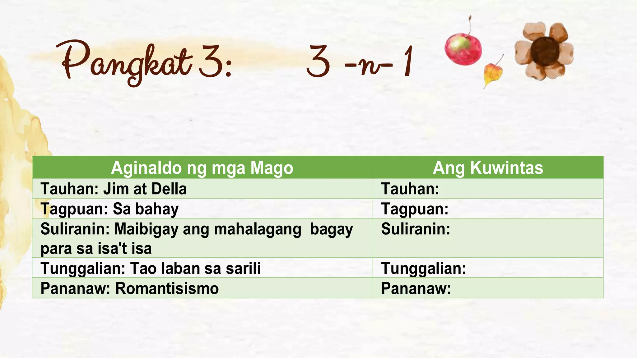 AGINALDO NG MAGO.pptx