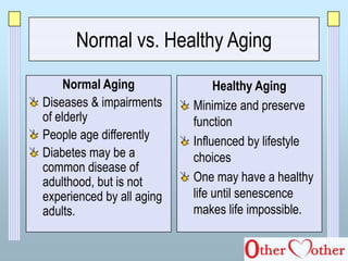 Aging | PPT
