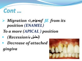 aging.pptx | Dental Health | Diseases and Conditions