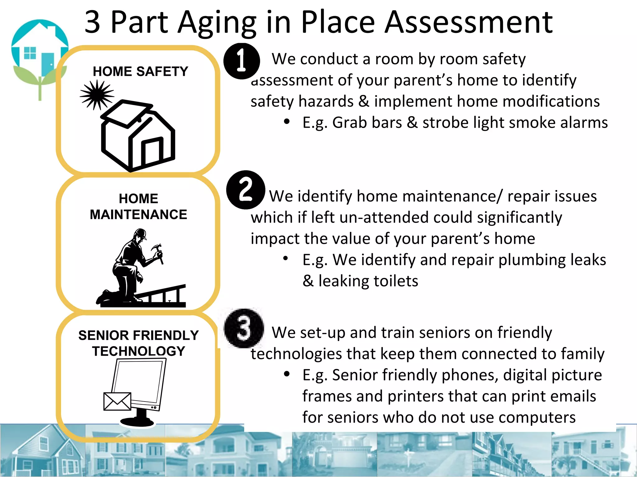Aging In Place Assessment | PPT