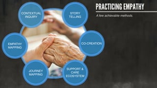 Empathy. Why it Matters. | PPT