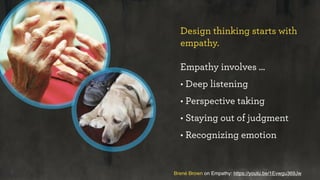 Empathy. Why it Matters. | PPT
