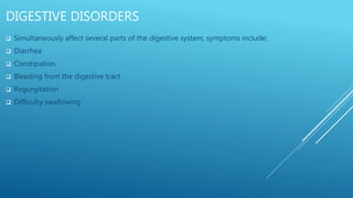 AGING AND DIGESTIVE SYSTEM-1.pptx