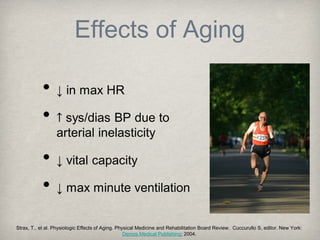 The Aging Athlete: Renovating and Redefining | PPT