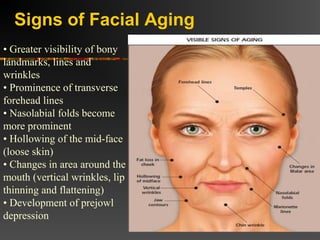 Aging face ppt | PPT