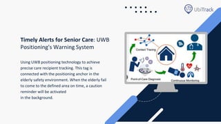 Aging Gracefully with Technology - Smart Solutions for Senior Care.pptx