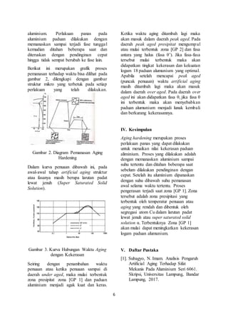 Aging hardening sipppp oke | DOCX