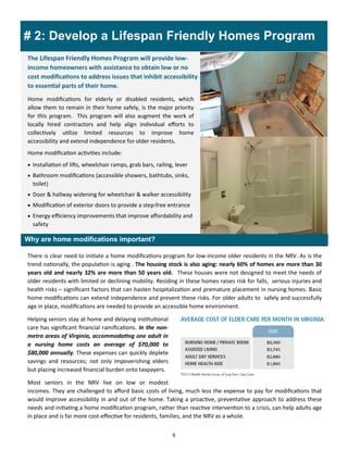 Aging in place action plan home matters | PDF