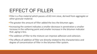 Aging of bitumen | PPTX