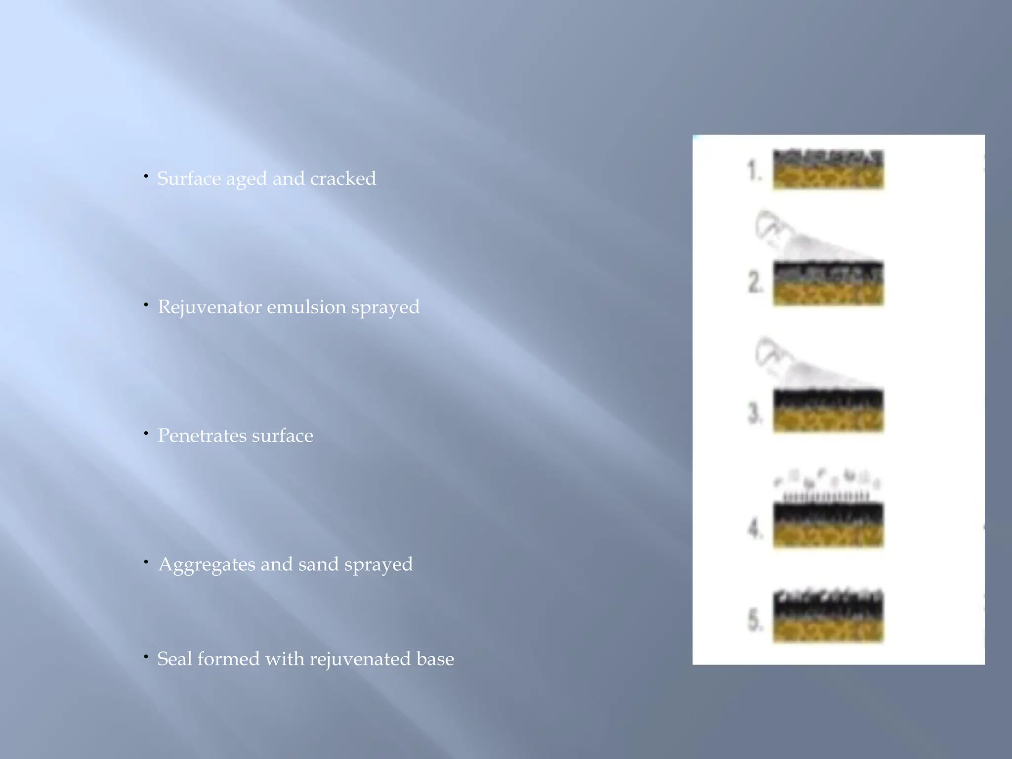 AGING OF BITUMEN AZHAR PPT (123546)).pptx