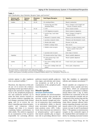 Aging of the somatosensory system. a translational perspective | PDF