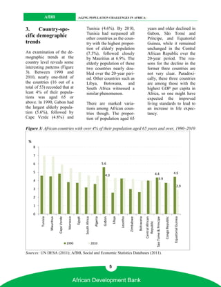 Aging population challenges in africa distribution | PDF