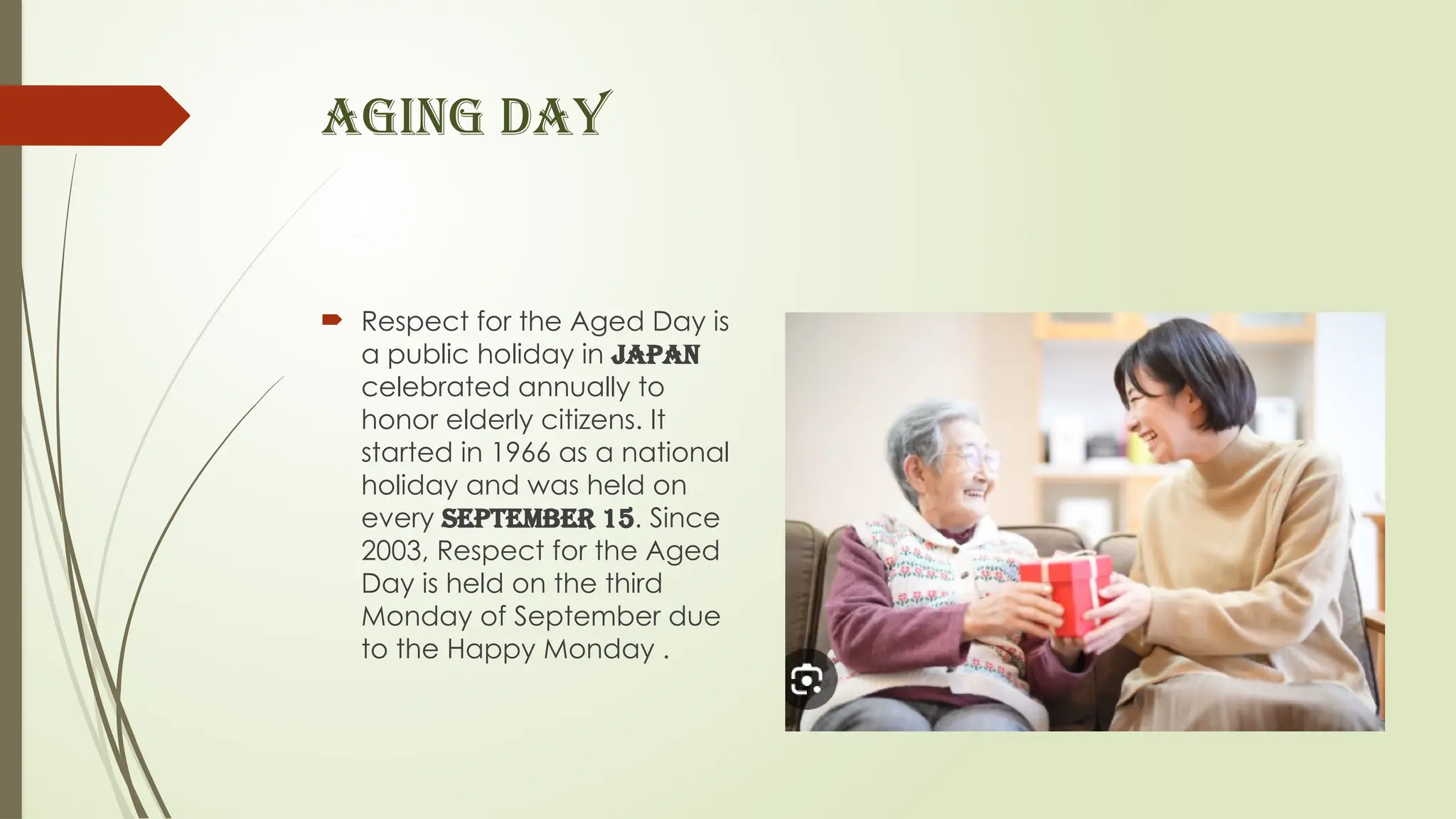 Presentation on the topic of Aging .pptx