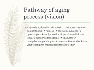 Aging Process.ppt pembelajaran learning issue | PPT