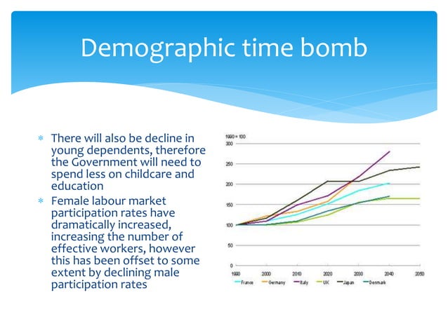 Aging workforce of Europe | PPT