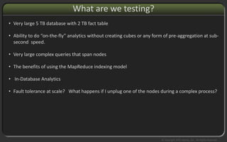 Aginity Big Data Research Lab V3 | PPT