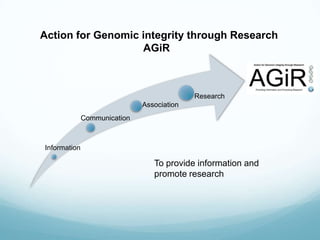 Introducing AGiR: Action for Genomic integrity through Research | PPT