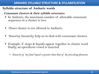 Modeling Improved Syllabification Algorithm for Amharic | PPTX