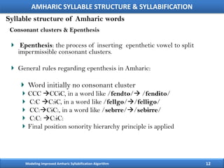 Modeling Improved Syllabification Algorithm for Amharic | PPTX