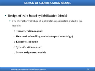 Modeling Improved Syllabification Algorithm for Amharic | PPTX
