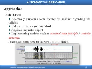 Modeling Improved Syllabification Algorithm for Amharic | PPTX