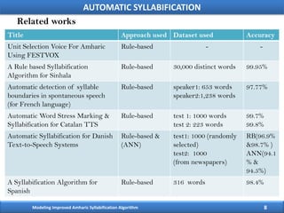 Modeling Improved Syllabification Algorithm for Amharic | PPTX