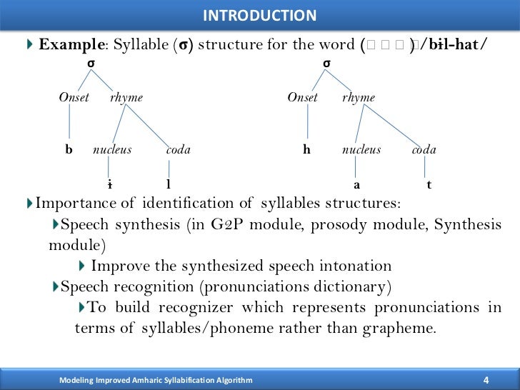 Modeling Improved Syllabification Algorithm for Amharic Modeling Improved Syllabification Algorithm for Amharic