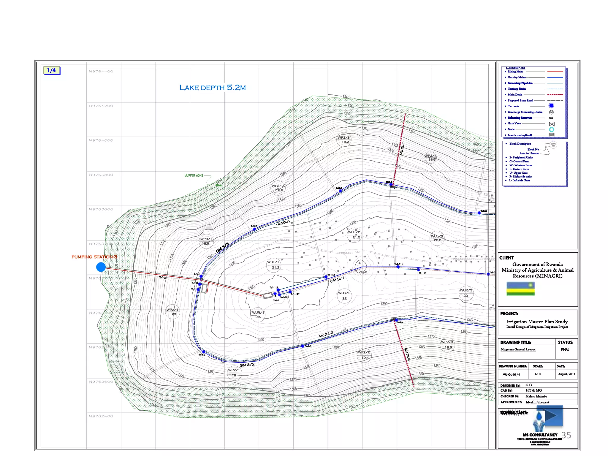 A Gis Based Framework For Assessing And Mapping Potential Irrigation