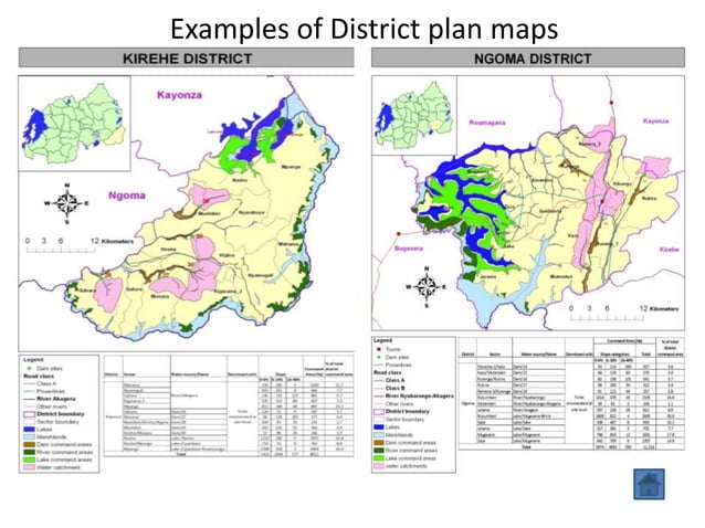 A Gis Based Framework For Assessing And Mapping Potential Irrigation Areas In Rwanda Ppt
