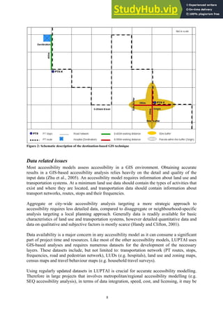 A GIS Based Land Use And Public Transport Accessibility Indexing Model | PDF