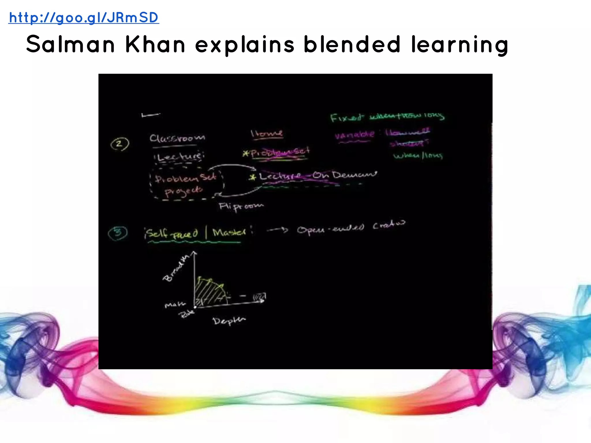 Creating Effective Blended Learning Environment Pdf