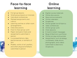 Creating Effective Blended Learning Environment | PDF