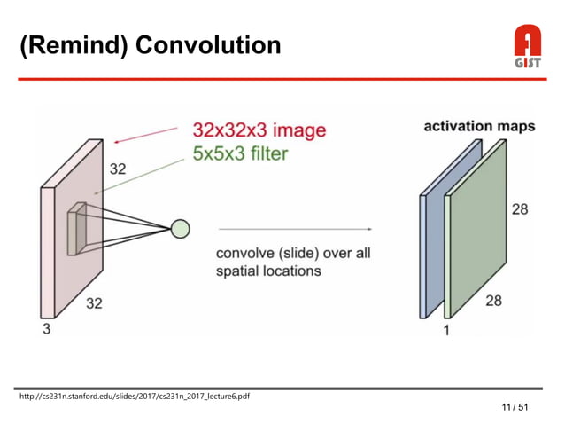 [기초개념] Graph Convolutional Network (GCN) | PDF