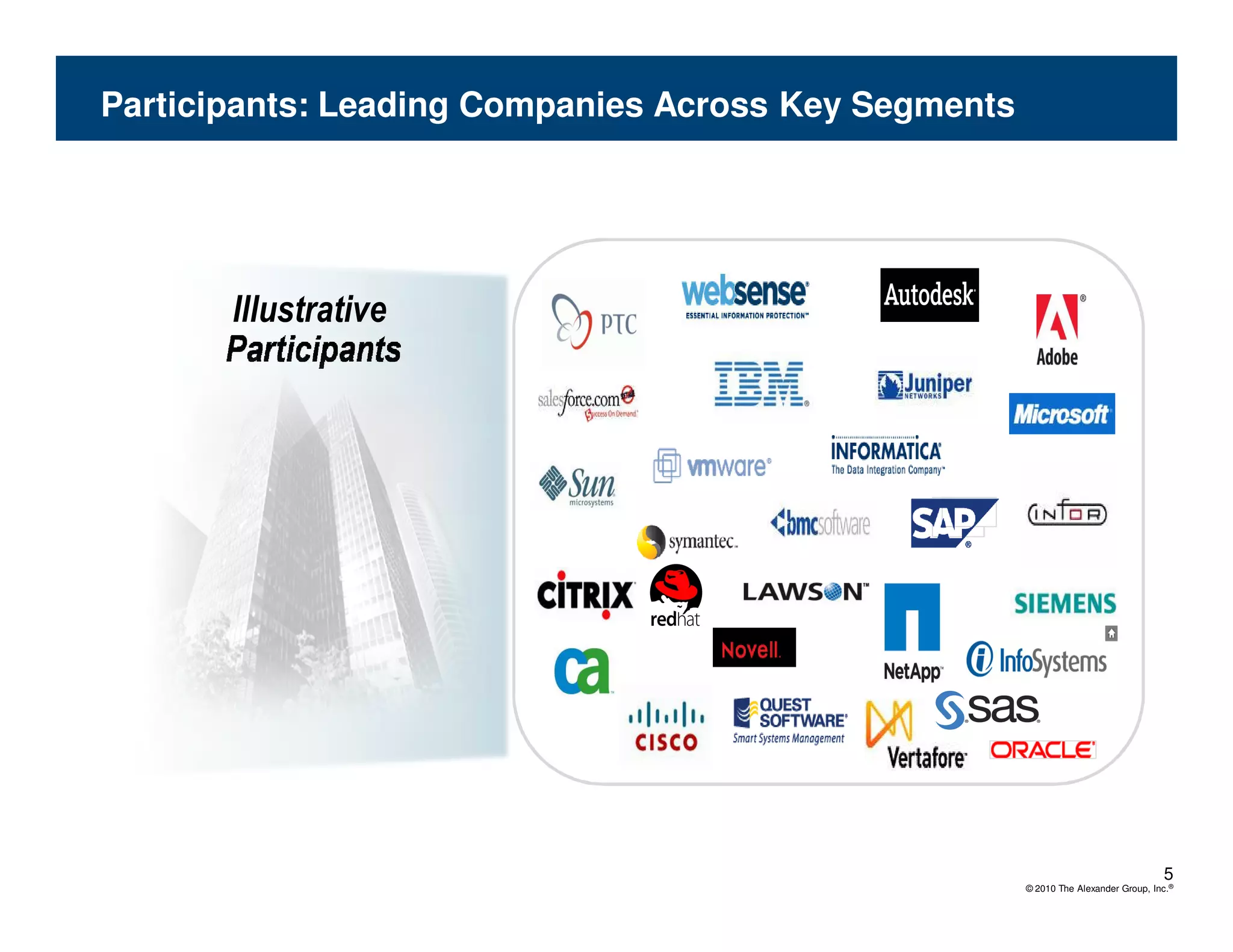 AGI Software Sales Benchmarking Overview 062310 | PDF