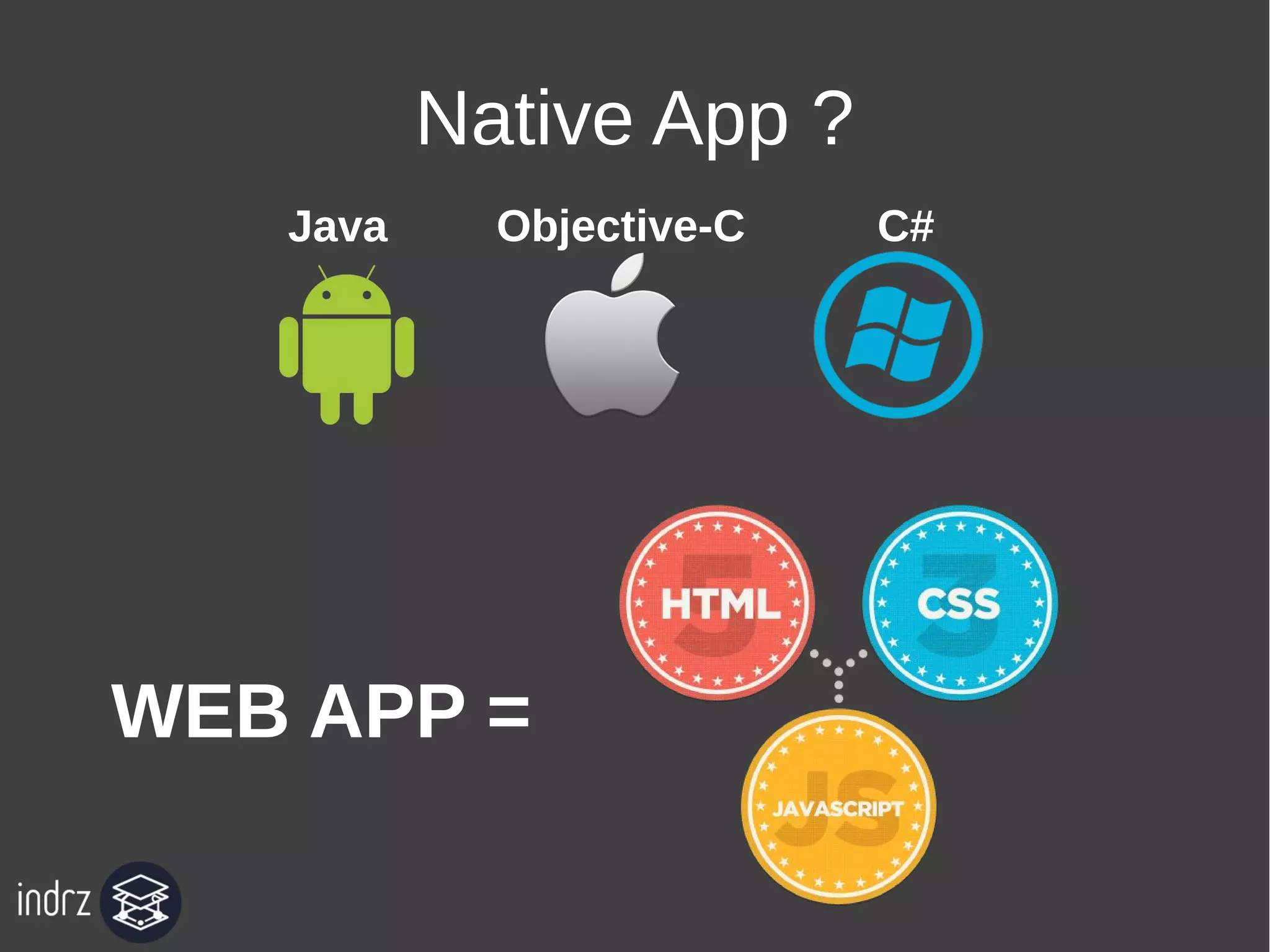 indrz AGIT 2015 indoor routing and navigation | PDF