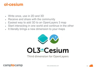 AGIT 2017: Cesium 1.35, WebGL Virtual Globe and Map Engine | PDF