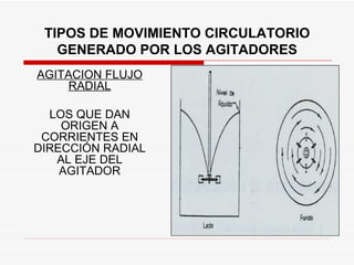 Agitacion | PPT