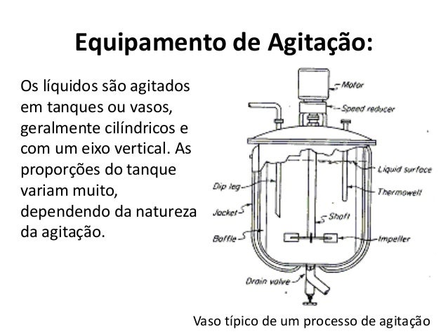 Agitação e mistura_2