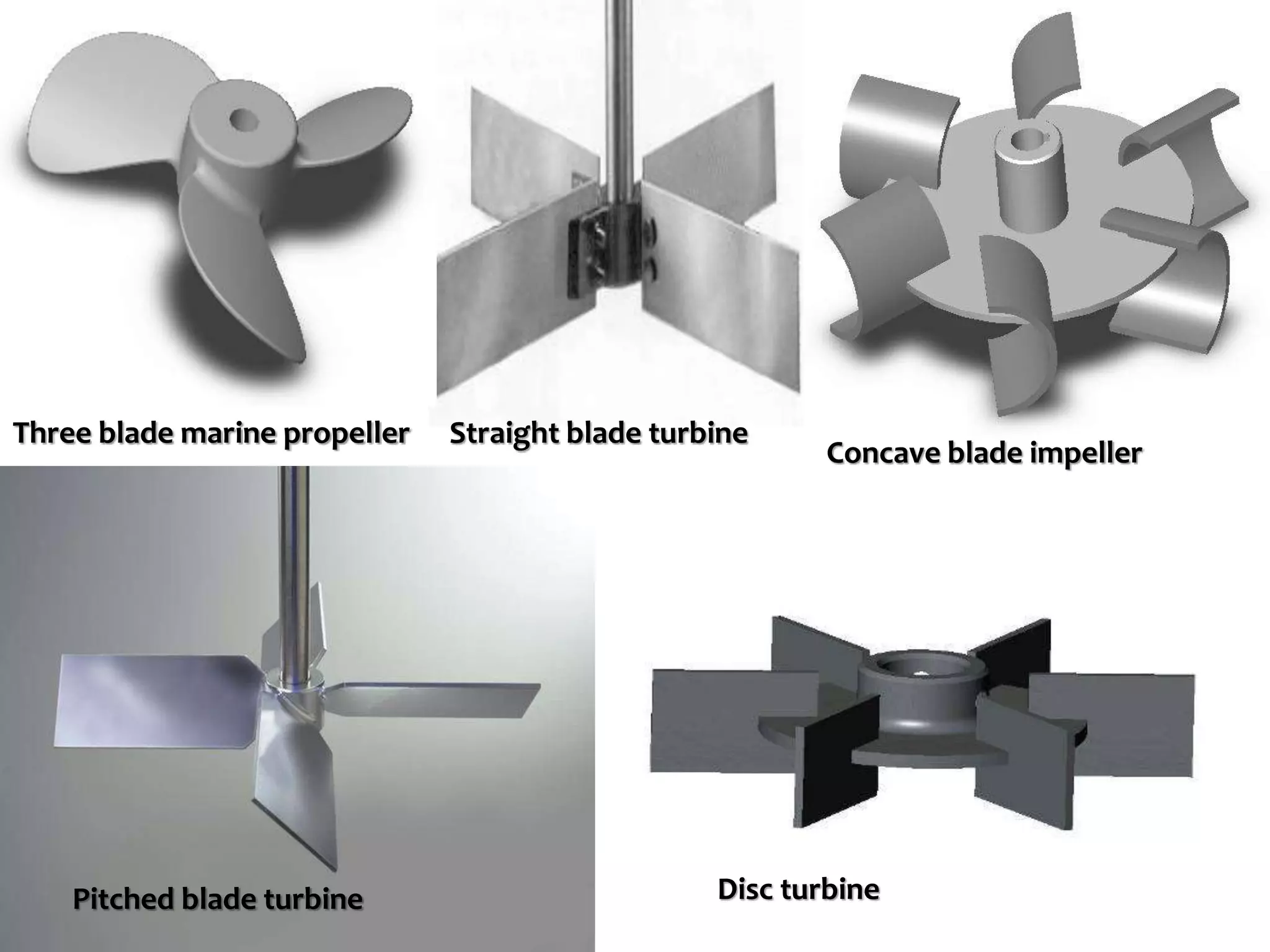 Agitated vessel Design | PPTX