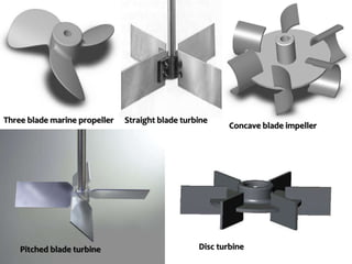 Agitated vessel Design | PPTX