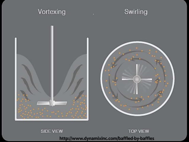 Agitated vessel Design | PPTX | Chemistry | Science