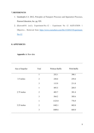 Agitation Ed Ryan Ruales | PDF