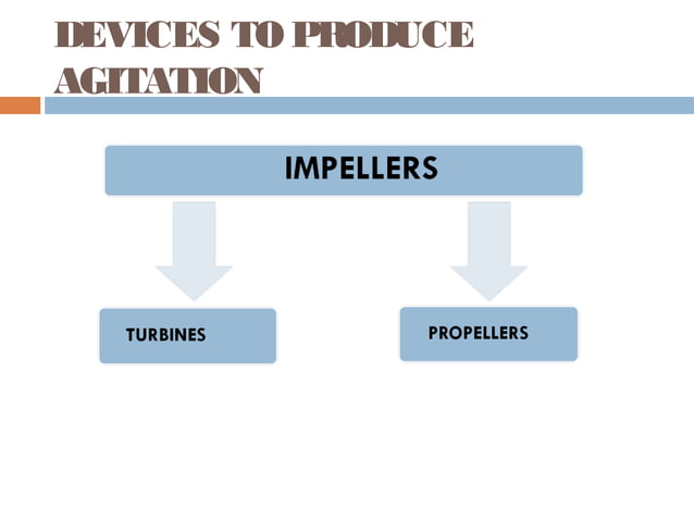Agitation and mixing | PPT