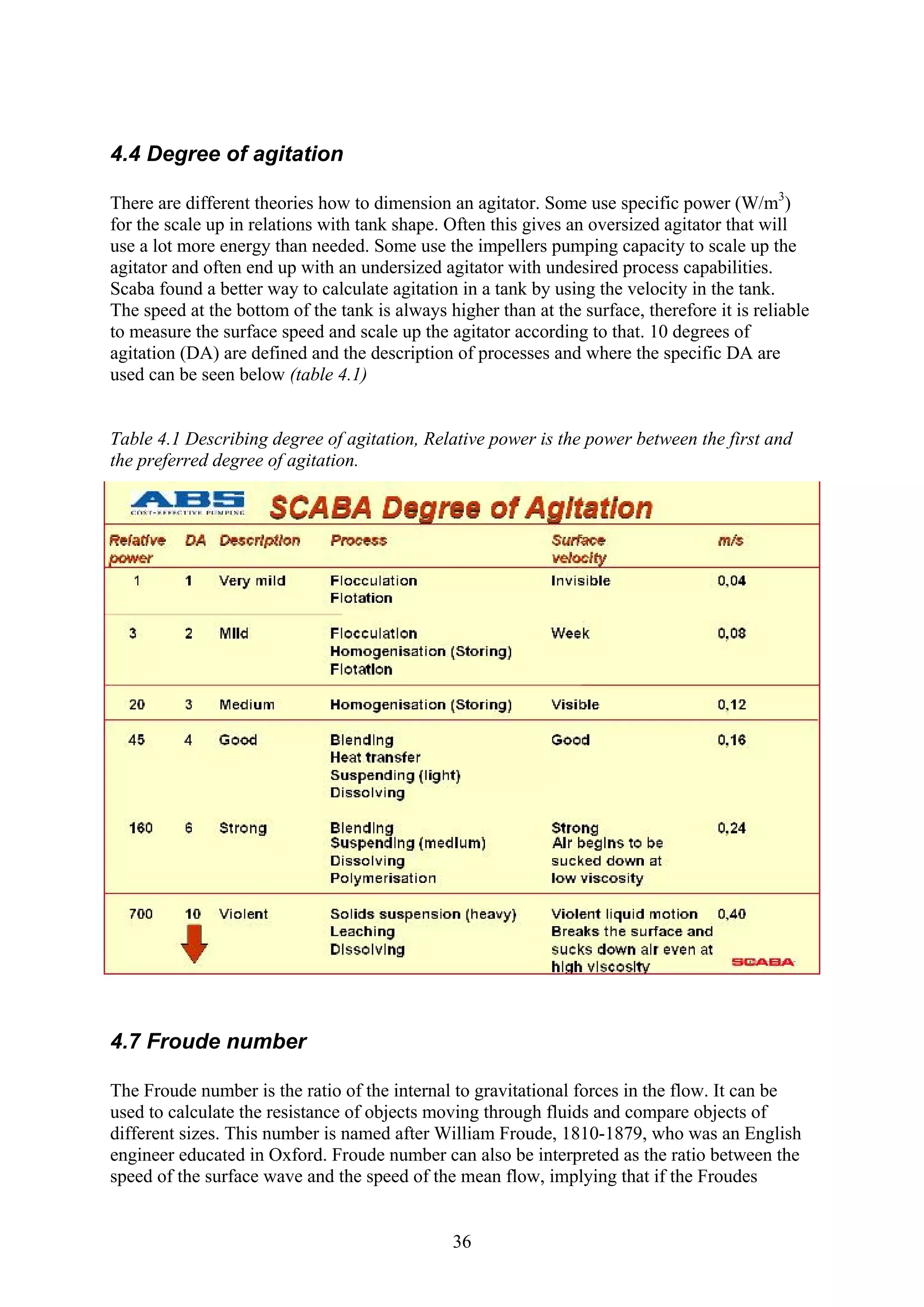 Agitation handbook | PDF