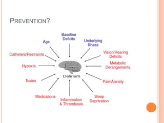 The Agitated Patient: Protecting Yourself and the Patient | PPT