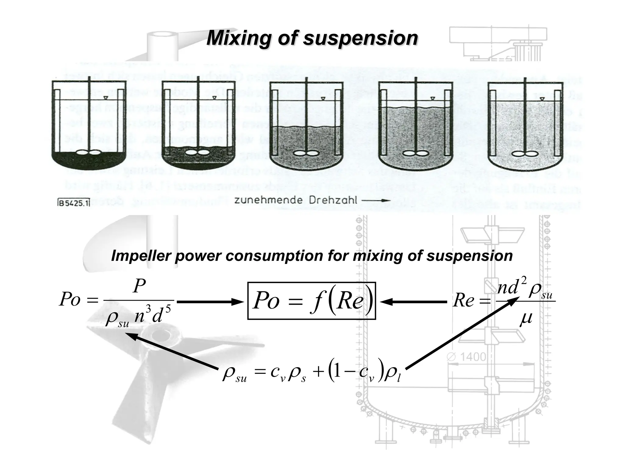 AGITATION & MIXING OF FLUIDS . Pdf. | PDF