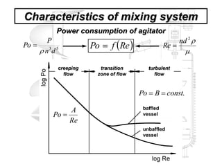 AGITATION & MIXING OF FLUIDS . Pdf. | PDF